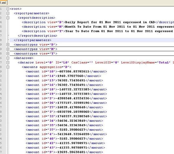 XML Processing using XSL with Parameters- CodeProject XML Processing using XSL with Parameters- CodeProject