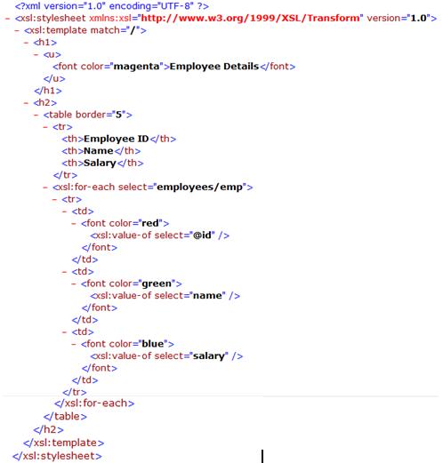 Applying Xslt Stylesheet To An Xml File At Runtime Codeproject