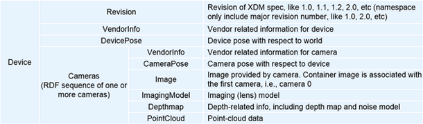 Javascript Parser For Depth Photo Codeproject