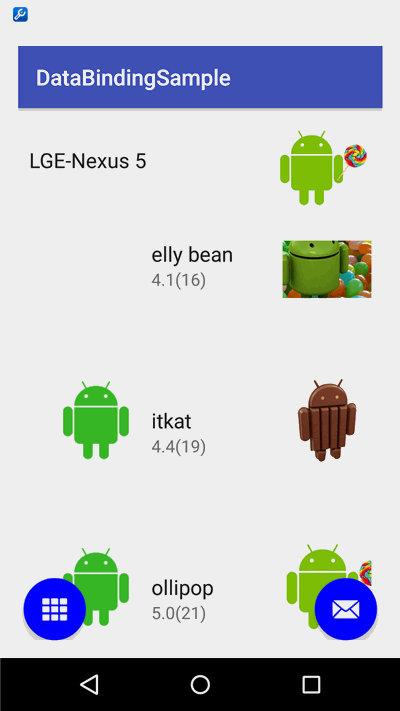 Introduction To Android Data Binding Library Part I Codeproject
