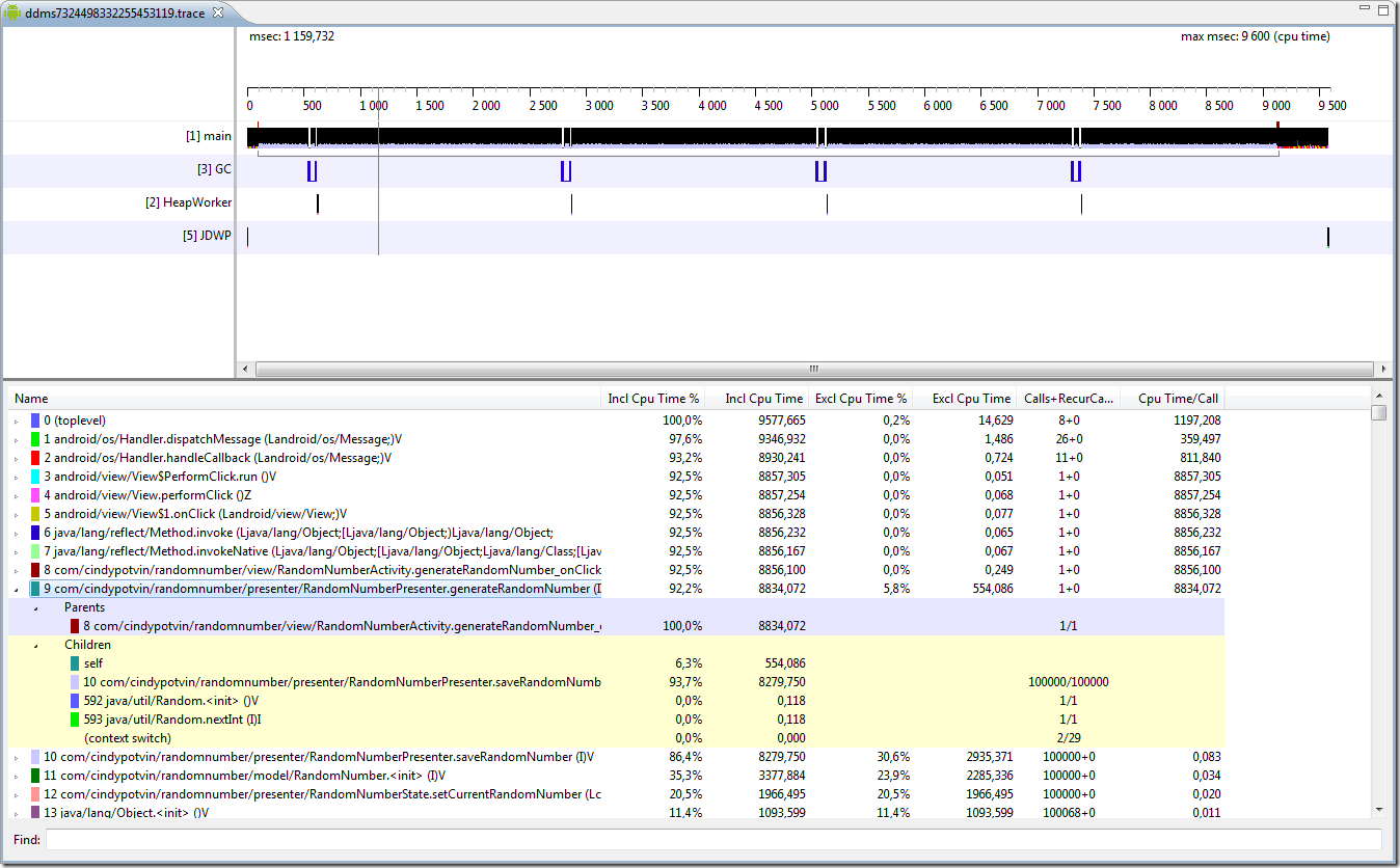 Using Android Traceview In Eclipse Codeproject