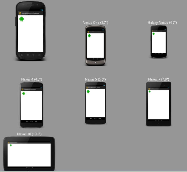 Android Resources Beginners Guide To Organizingaccessing Android Resources Codeproject