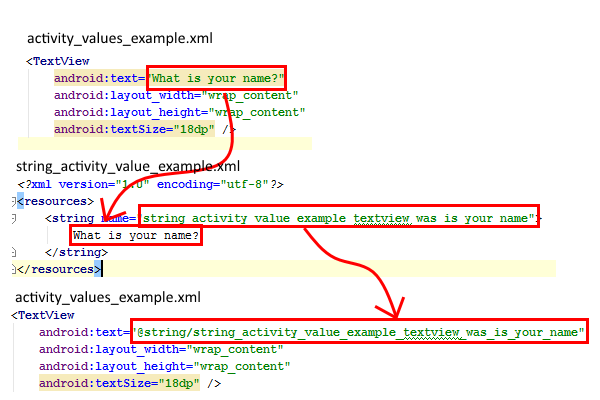 Android Resources Beginners Guide To Organizingaccessing Android Resources Codeproject