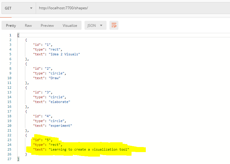 Build An In Memory Rest Api With Deno And Oak Codeproject