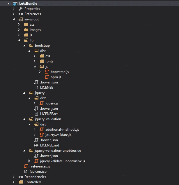 Bundling And Minifying In Aspnet Core Applications Codeproject