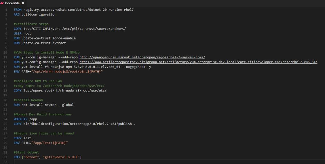 Testing Using Newman On Tfs With Docker Codeproject