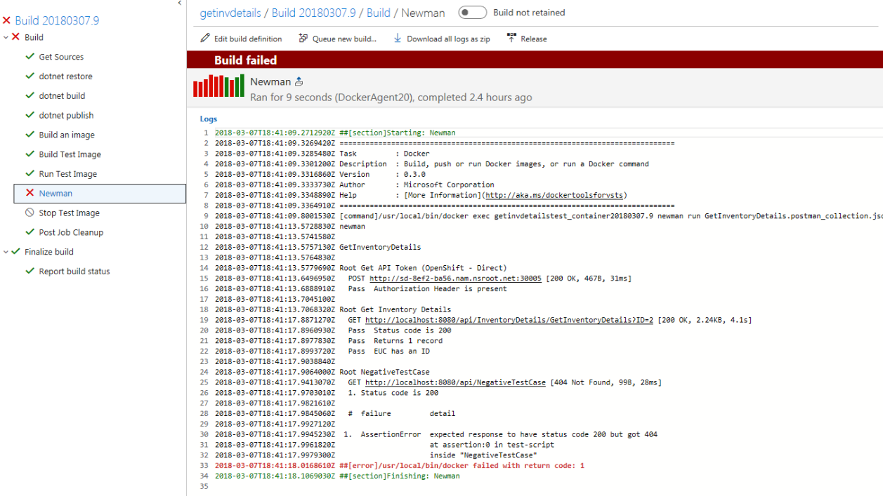 Testing Using Newman On Tfs With Docker Codeproject