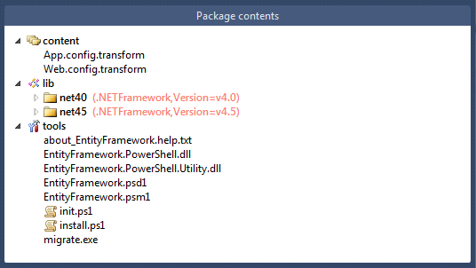 Using The Nuget Package Explorer To Create Explore And Publish Packages Codeproject