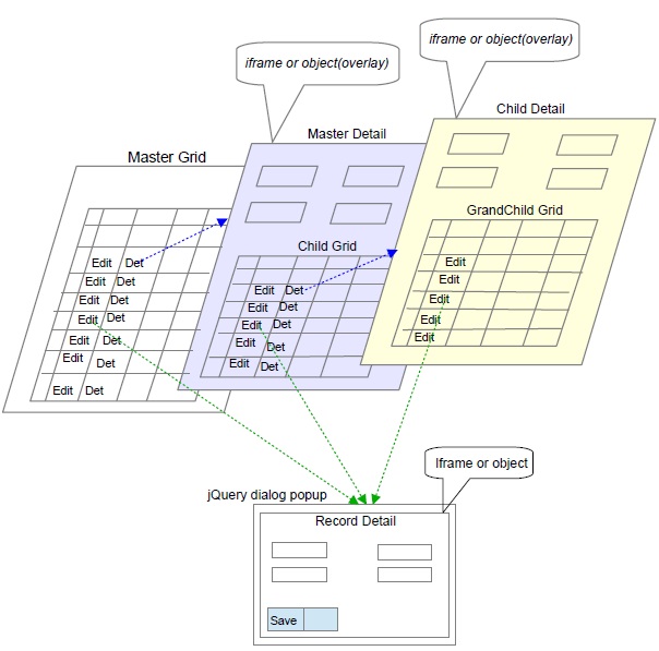 Web App Builder Single Page Applicationspa On Any Mobile Device Codeproject
