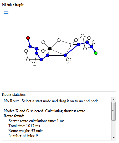 Interactive Shortest Route Finder Using Openlayers Codeproject