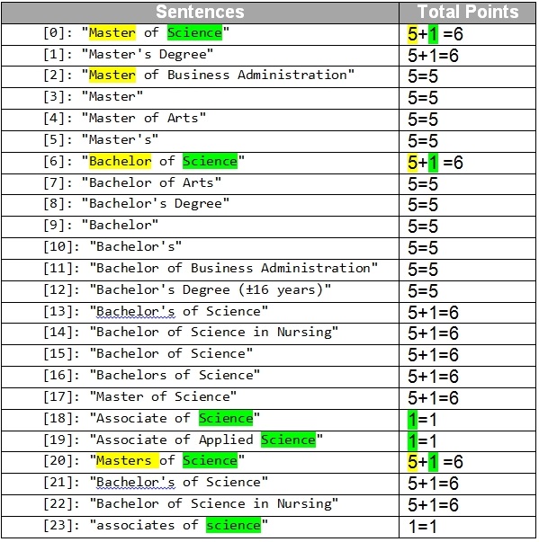 A Framework Implementation Using Pipe And Filter Architecture Codeproject