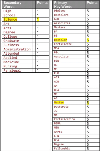 A Framework Implementation Using Pipe And Filter Architecture Codeproject