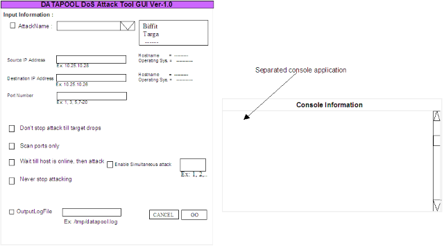 Gui Modeling In Perltk Using Composite Design Pattern Codeproject