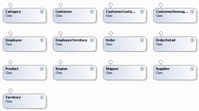Enterprise Application Architecture With Linq To Sql Codeproject