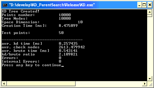 Kd Tree Searching In N Dimensions Part I Codeproject