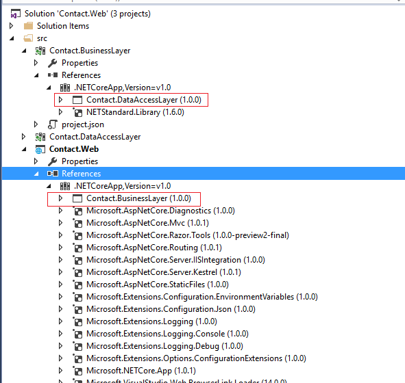 Execute Stored Procedure Using Entity Framework Core In Net Core Class Library Project