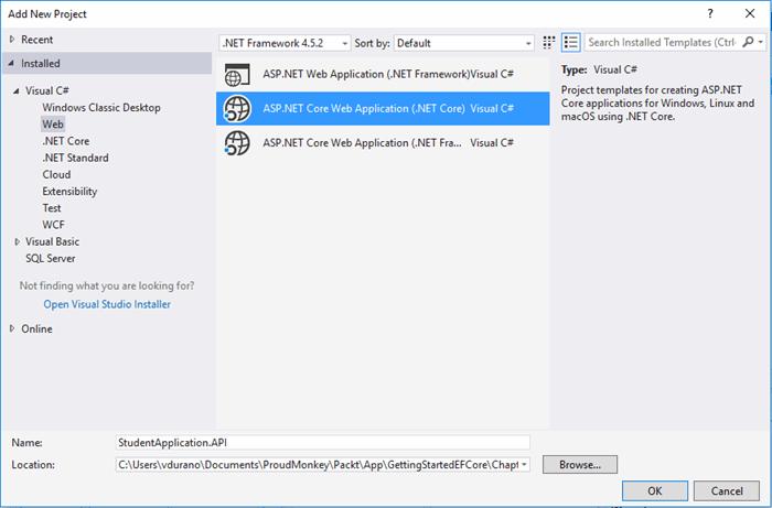 Getting Started With Entity Framework Core Building An Aspnet Core Application With Web Api