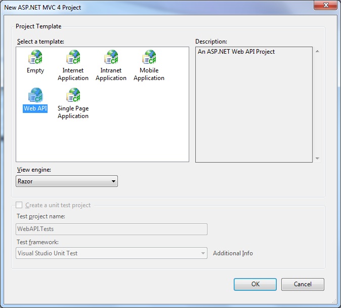 Aspnet Webapi Getting Started With Mvc4 And Webapi Codeproject