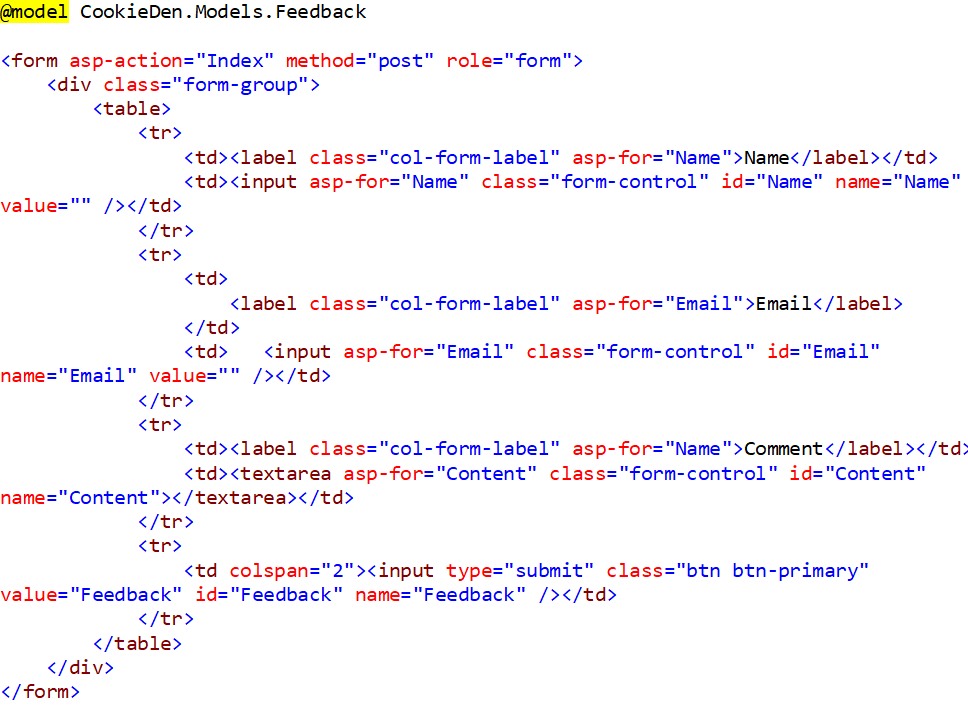 Creating Aspnet Core 22 Application Step By Step Codeproject