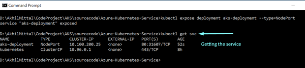Containerize Aspnet Core Applications With Docker And Azure Kubernetes Services Codeproject