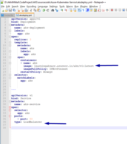 Containerize Aspnet Core Applications With Docker And Azure Kubernetes Services Codeproject