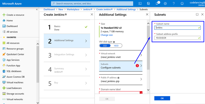 Continuous Integration And Deployment Cicd Of Aspnet Core Application On Azure Web App Using