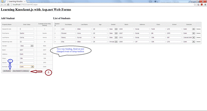 Introduction To Knockoutjs And Crud Operations In Aspnet Web Forms Using Knockoutjs Codeproject