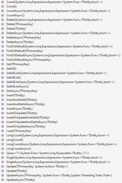 Using Angularjs Aspnet Mvc Web Api And Entityframework To Build Nlayered Single Page Web