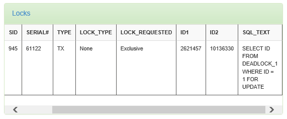 Real-time Oracle Database Monitoring Dashboard in ASP.NET - CodeProject Real-time Oracle Database Monitoring Dashboard in ASP.NET - CodeProject
