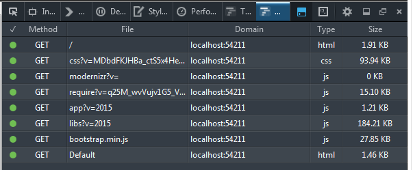 Aspnet Mvc Requirejs Module Optimization Codeproject