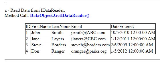 Enterprise Library 50 Data Access Application Block Fun With Idatareader Codeproject