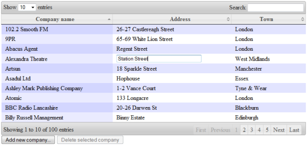 Using Jeditable Plugin As Aspnet Mvc3 Jquery Inline Editor Codeproject