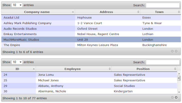 Refreshing Content Of The Table Using Ajax In Aspnet Mvc Jquery Datatables And Aspnet Mvc