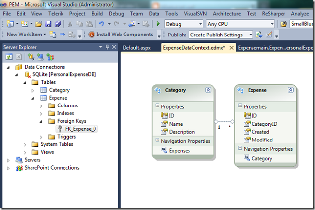 Using Sqlite Embedded Database With Entity Framework And Linq To Sql Codeproject