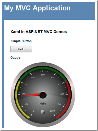 Server Side Data Driven Image Rendering In Aspnet Mvc And Xaml For Web Apps Codeproject