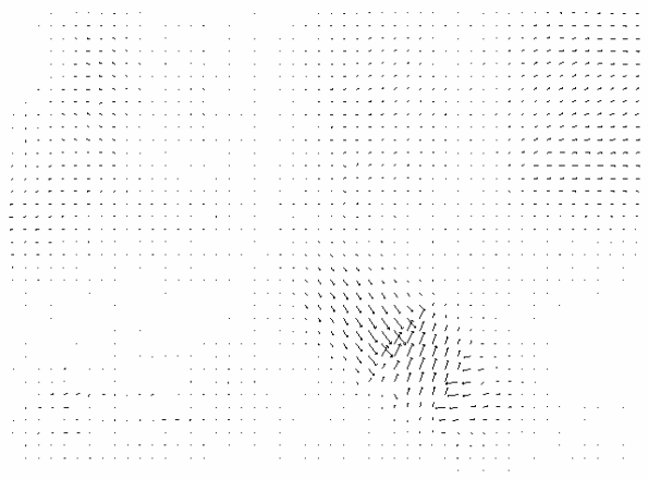 Optical Flow Or Motion Estimation Using The Watson Ahumada Wa Algorithm Codeproject