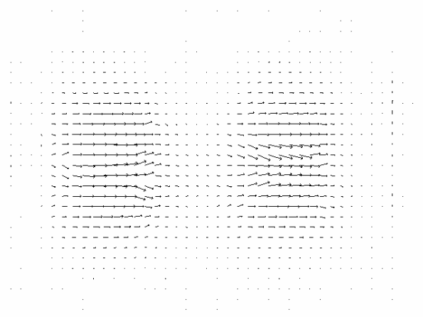 Optical Flow Or Motion Estimation Using The Watson Ahumada Wa Algorithm Codeproject