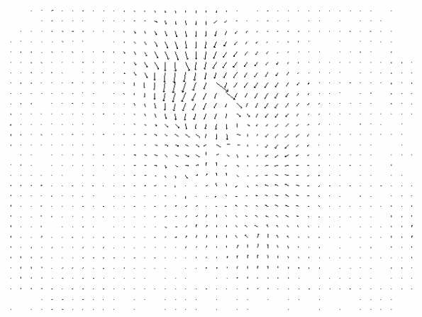 Optical Flow Or Motion Estimation Using The Watson Ahumada Wa Algorithm Codeproject