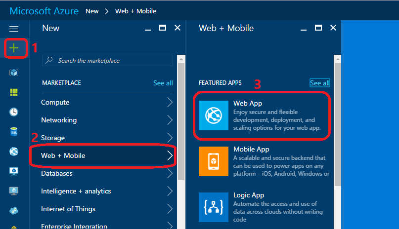 Automating Code Deployment With Github And Azure Codeproject
