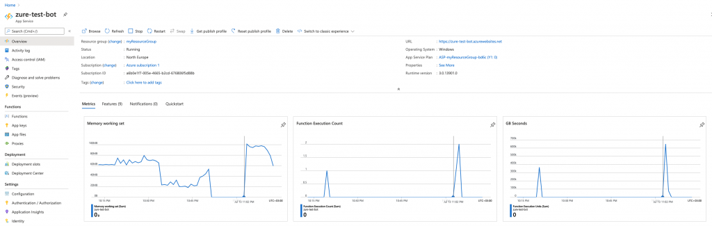 Building A Telegram Bot With Azure Functions And Nodejs Codeproject