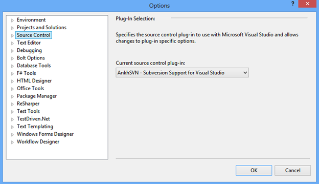 How To Create Svn Repository In Cloud And Configure Using Ankh Svn Client Codeproject