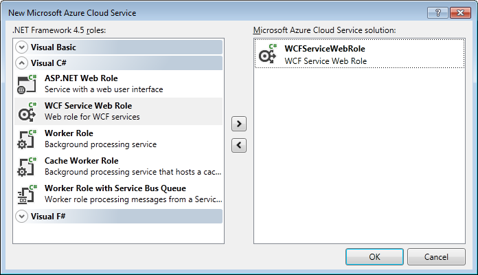 Azure Wcf Restull Service With Get And Post Methods Sample Tested By Postman Codeproject