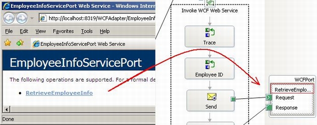 Invoking A Web Service Without Using A Proxy By Using Wcf Adapter In Biztalk Server 2006 R2