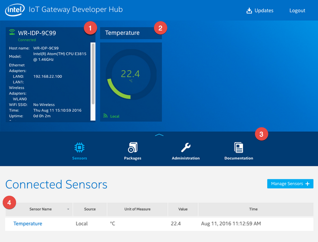 Connecting To The Ibm Watson Iot Platform With Intel® Iot Gateway Software Suites Codeproject