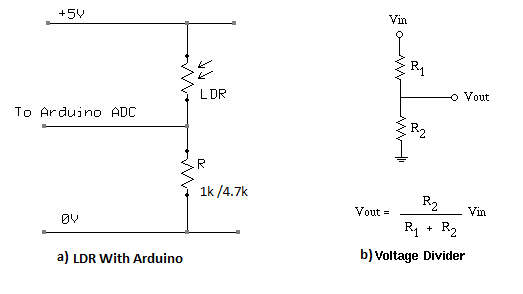 Stage 4 Complete Beginners Guide For Arduino Hardware Platform For Diy Codeproject