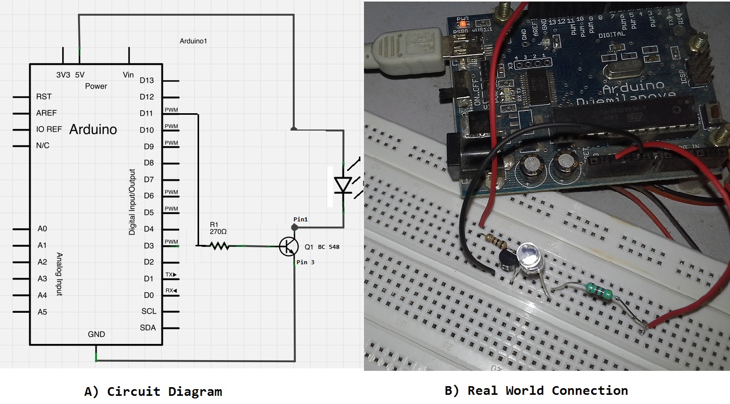 Stage 4 Complete Beginners Guide For Arduino Hardware Platform For Diy Codeproject