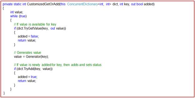 Creating Key Value Pair In A Dictionary If Key Is Not Available Codeproject