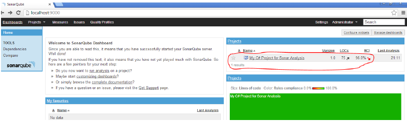 Using Sonarqube With Net Projects Codeproject
