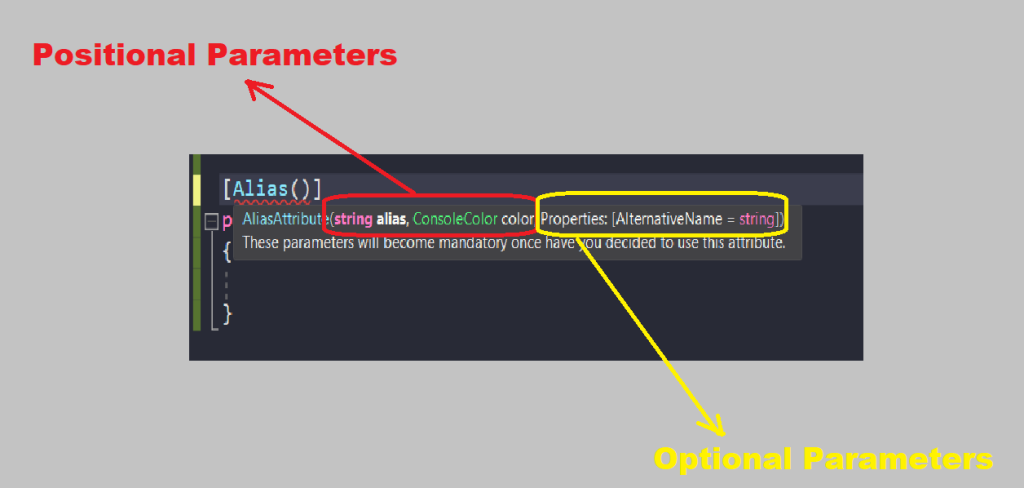A Walkthrough C Attributes Codeproject