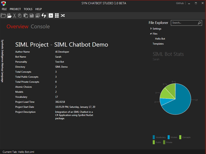 Add A Chatbot To A C Application Using Siml Synthetic Intelligence Markup Language Codeproject